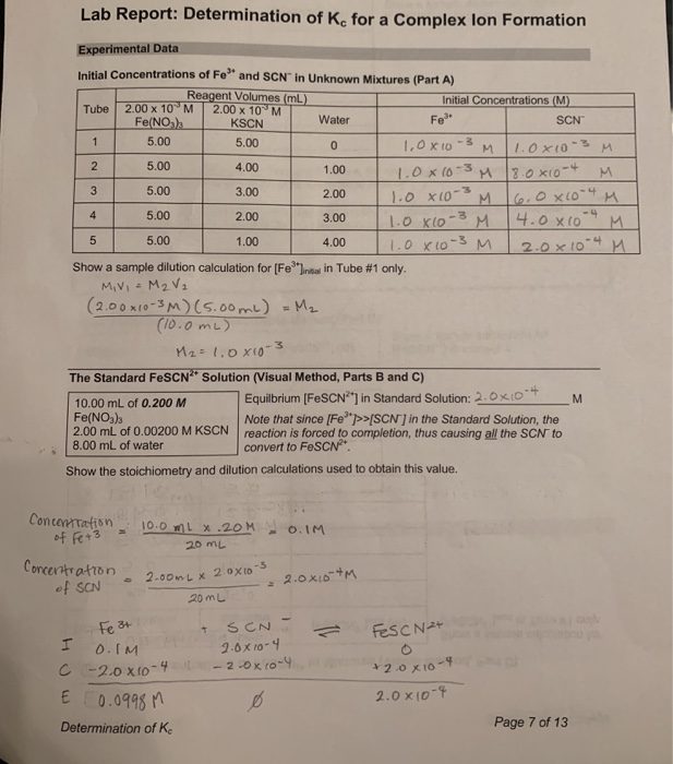Solved Tube Equilibrium Concentrations of FeSCN in Mixtures | Chegg.com