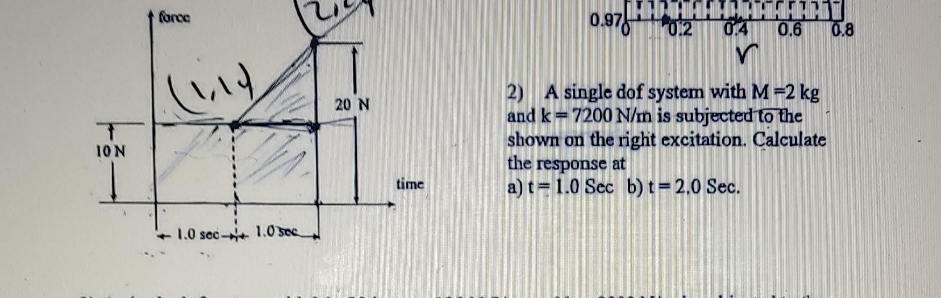 Solved 3) A single dof system with M=20 kg,c=120 N.S/m, and | Chegg.com