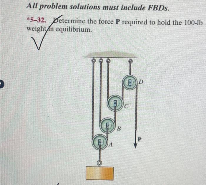 Solved All problem solutions must include FBDs. *5-32. | Chegg.com Solved All problem solutions must include FBDs. *5-32. | Chegg.com