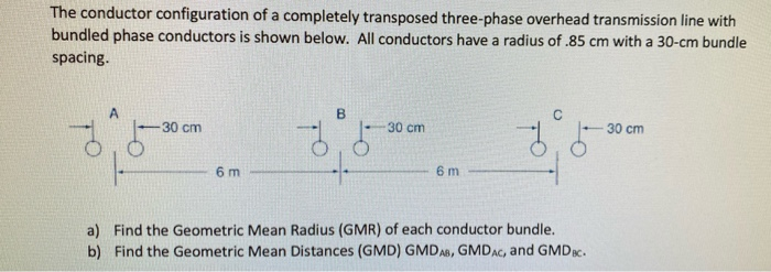 Solved The conductor configuration of a completely | Chegg.com