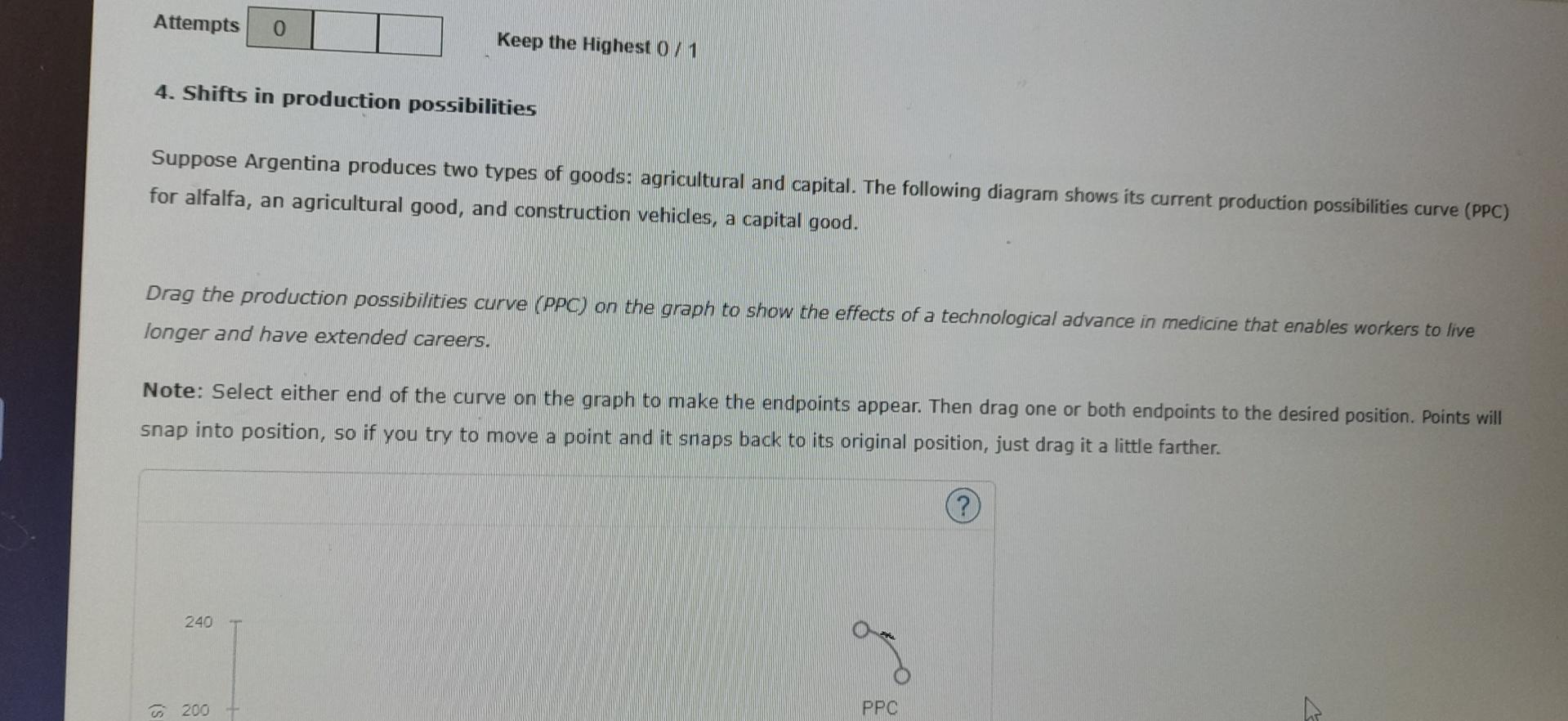 Solved Attempts 0 ﻿Keep the Highest 0 / 14. ﻿Shifts in | Chegg.com