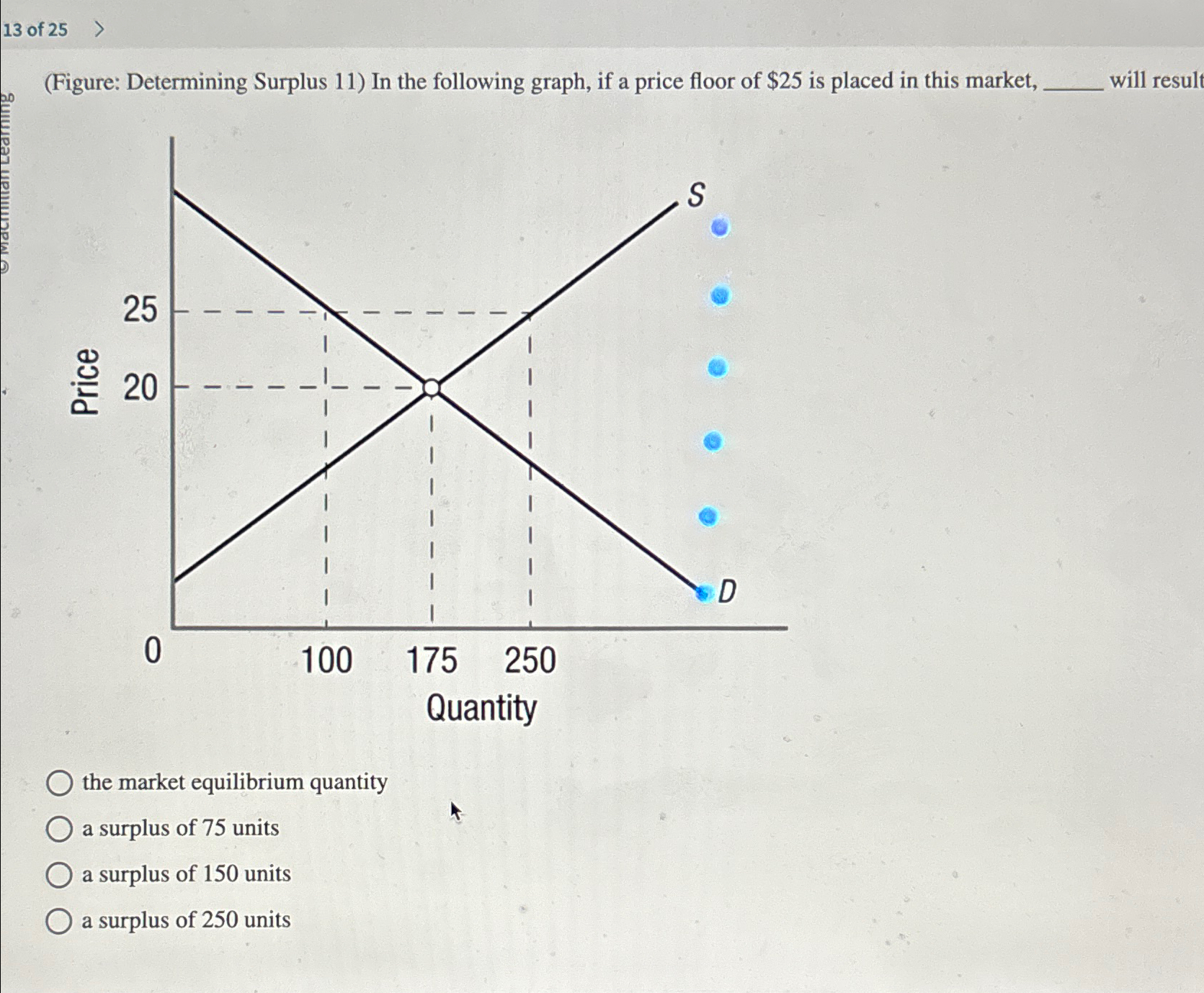 Solved 13 ﻿of 25(Figure: Determining Surplus 11) ﻿In the | Chegg.com