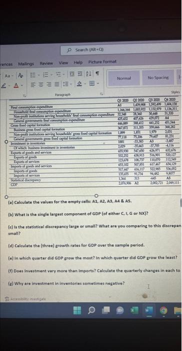 (a) Calculate the values for the empty cells: A1, A2, | Chegg.com