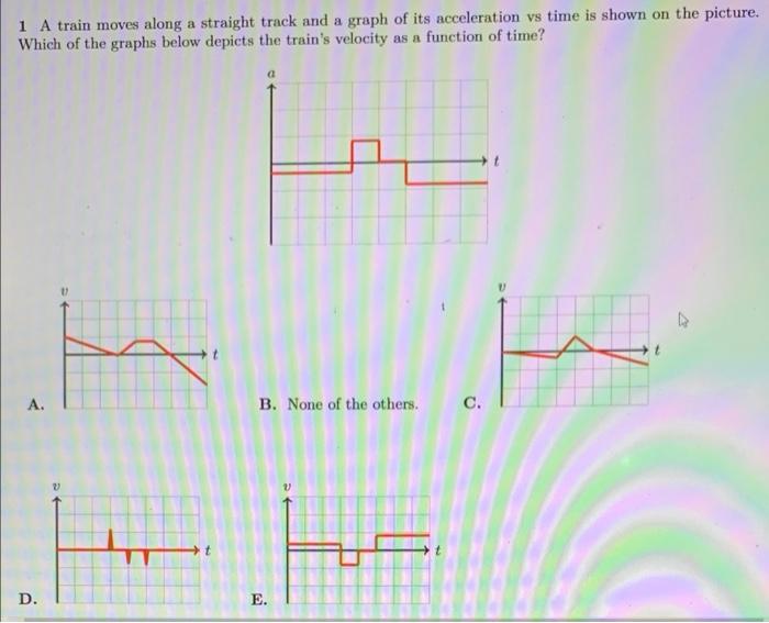 Solved 1 A train moves along a straight track and a graph of | Chegg.com