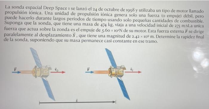Solved The Deep Space 1 space probe was launched on October | Chegg.com