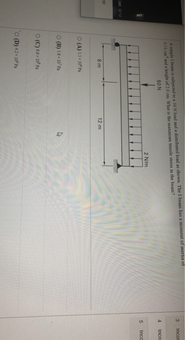 Solved 3 Incor A simple I-beam is subjected to a 50 N load | Chegg.com