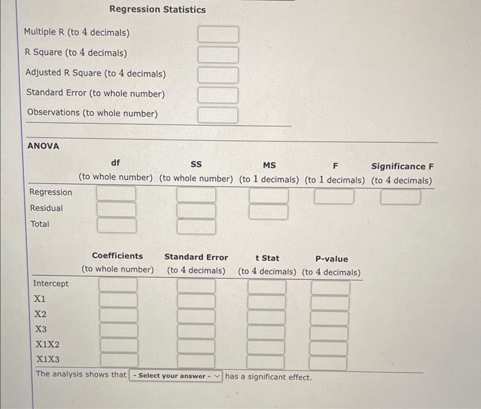 Solved Mbuy is a media consulting firm that provides advice | Chegg.com