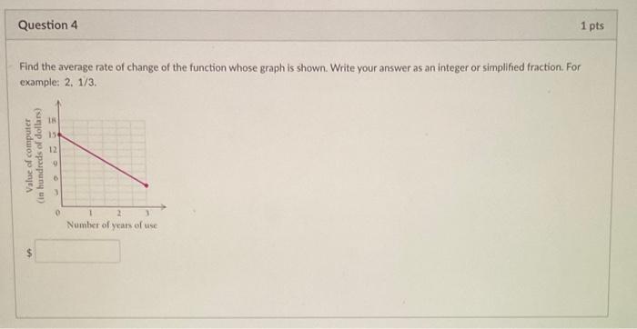 Solved Find the average rate of change of the function whose | Chegg.com