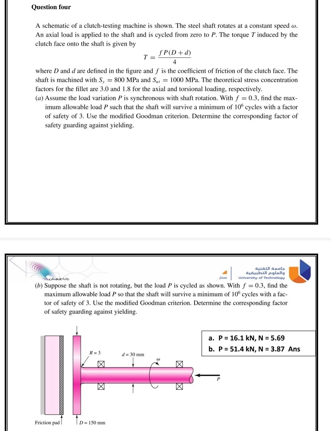 Solved A schematic of a clutch-testing machine is shown. The | Chegg.com