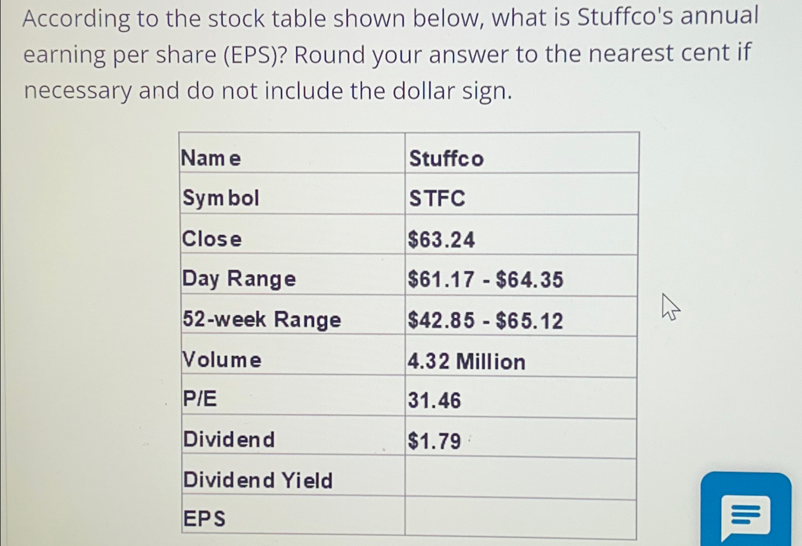 Solved According to the stock table shown below, what is | Chegg.com