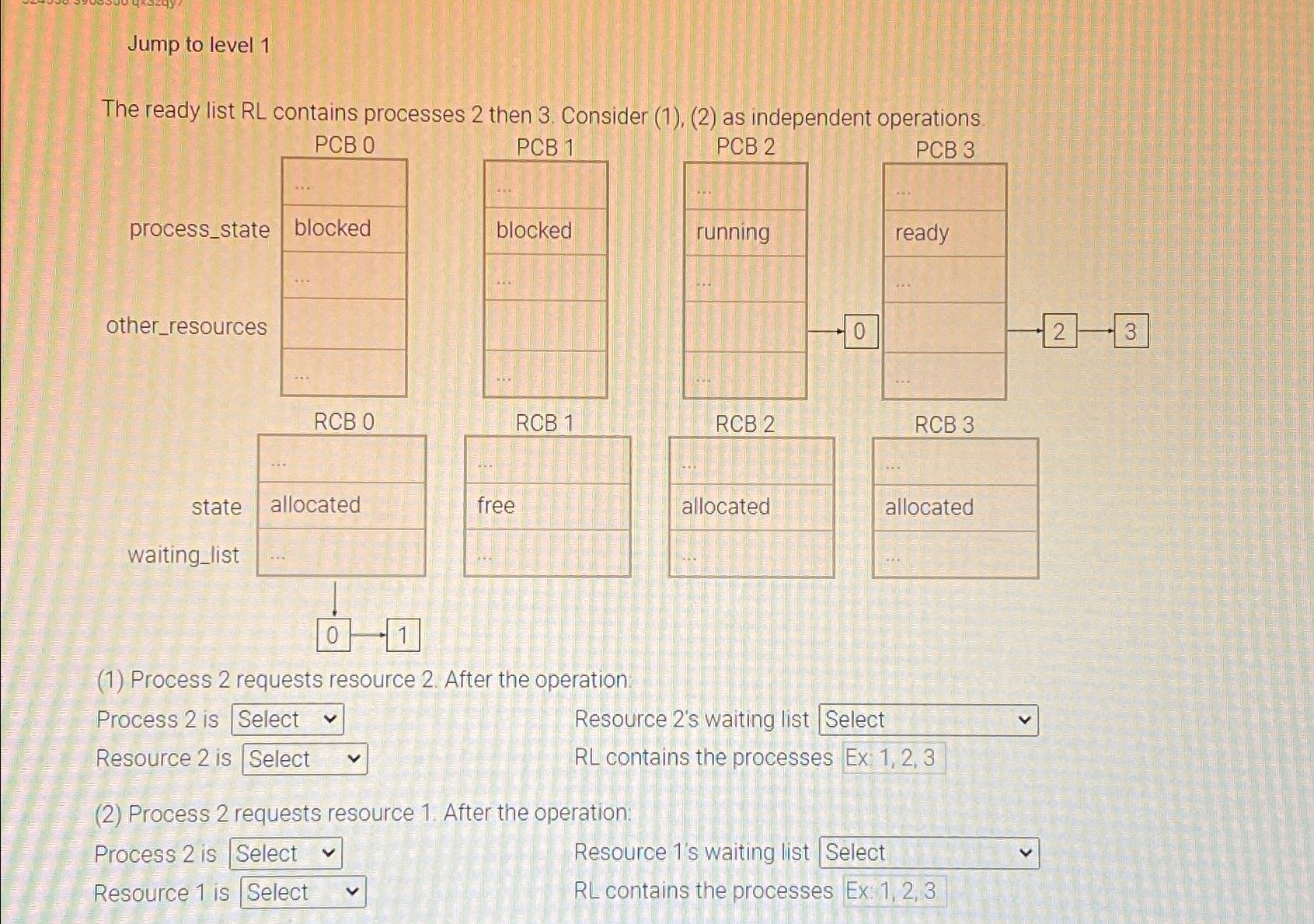 Solved Jump to level 1The ready list RL ﻿contains processes | Chegg.com