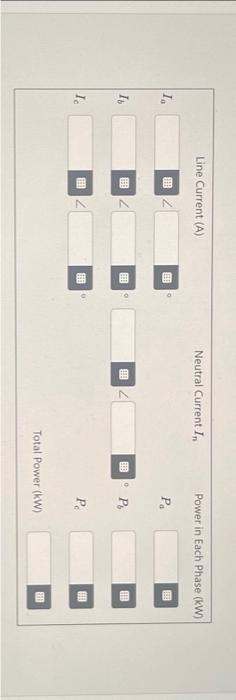 Solved A 3-phase 4 wire symmetrical (balanced) Y-connected | Chegg.com