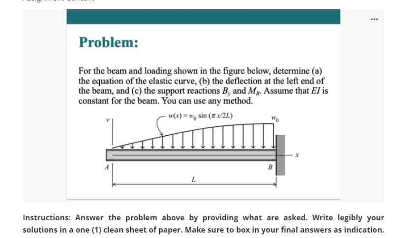 Solved Problem: For the beam and loading shown in the figure | Chegg.com