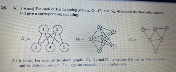 Solved (a) [7 Marks] For each of the following graphs, G1,G2 | Chegg.com