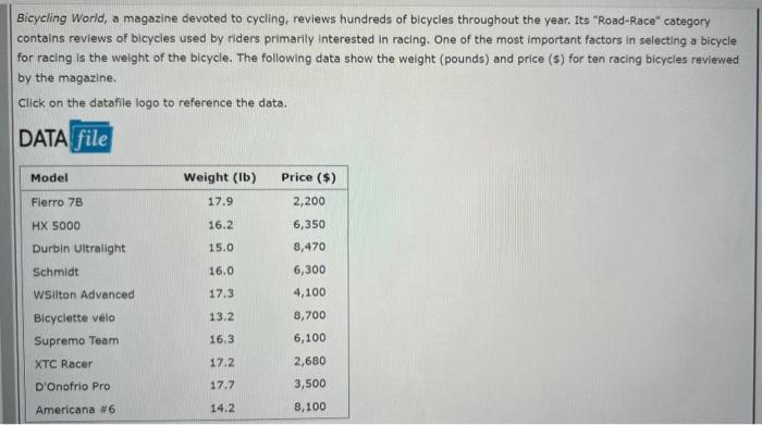Solved Bicycling World, a magazine devoted to cycling, | Chegg.com Solved Bicycling World, a magazine devoted to cycling, | Chegg.com