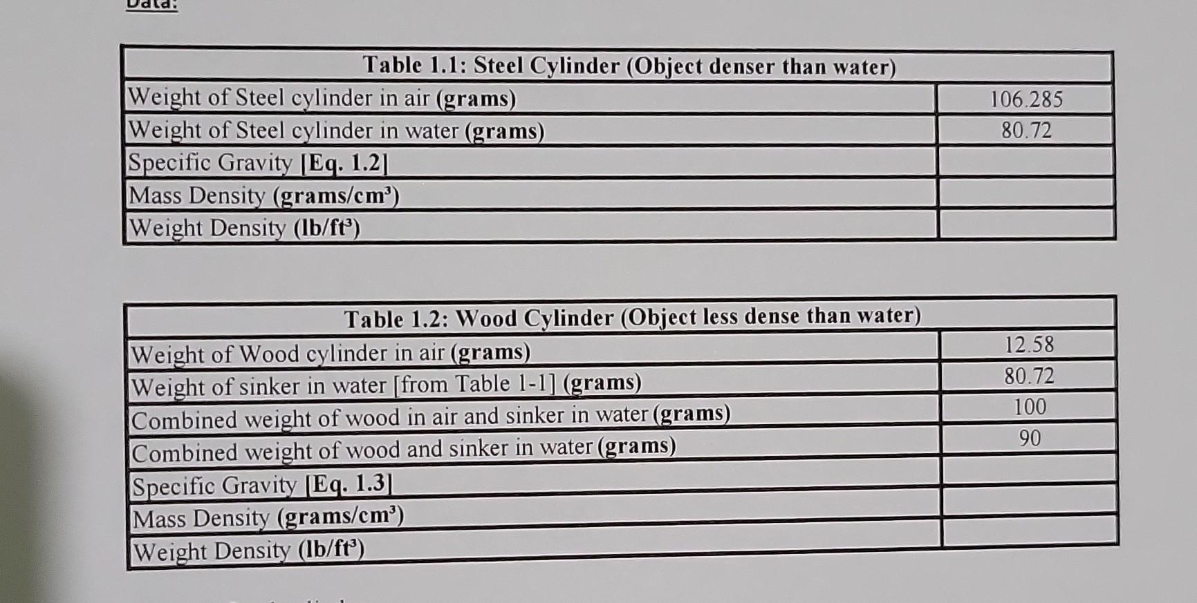 Solved Determine Specific Gravity of Steel and Wood, Mass | Chegg.com