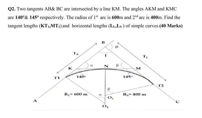 Solved Q2. Two tangents AB& BC are intersected by a line KM. | Chegg.com