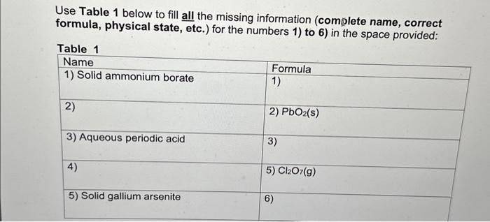 Solved Use Table 1 below to fill all the missing information | Chegg.com