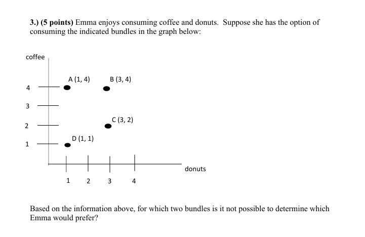 Solved 3.) ( 5 ﻿points) ﻿Emma enjoys consuming coffee and | Chegg.com