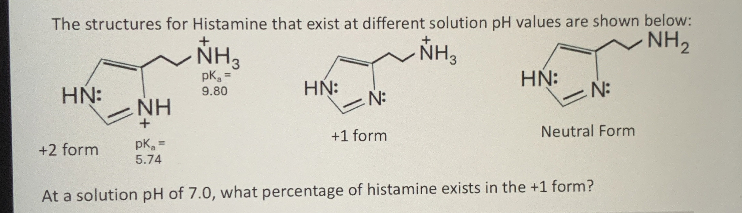 Solved The structures for Histamine that exist at different | Chegg.com