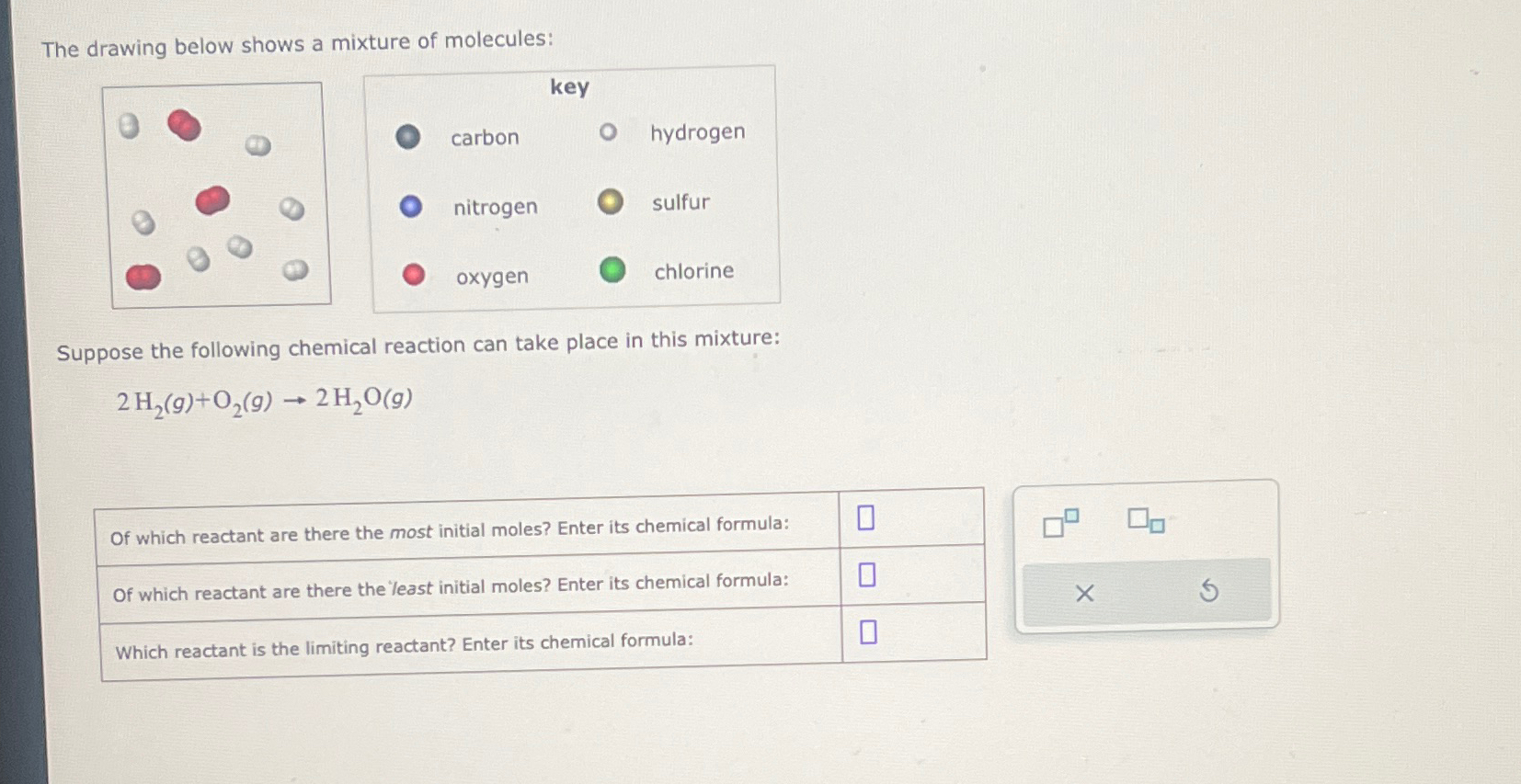 Solved The drawing below shows a mixture of | Chegg.com