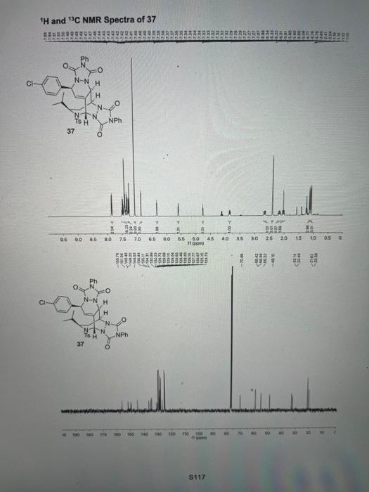 I need help labeling the peaks of the 1H NMR and 13C | Chegg.com