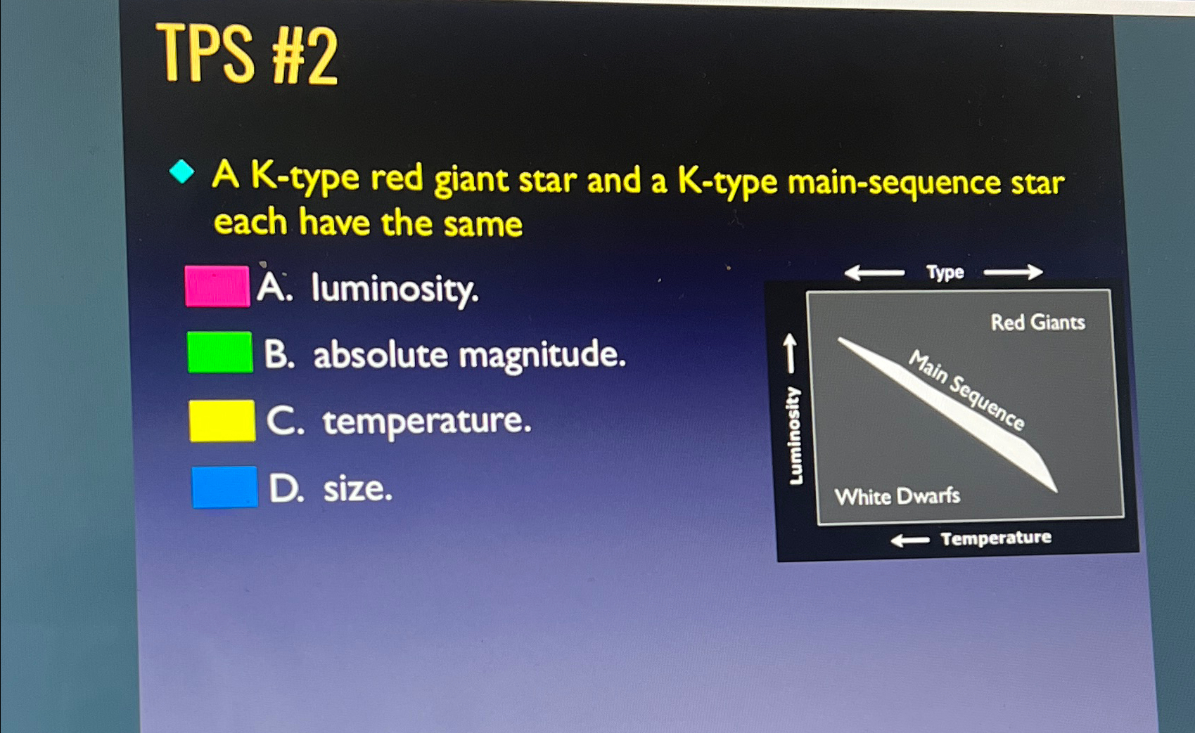 Solved TPS #2A K-type red giant star and a K-type | Chegg.com
