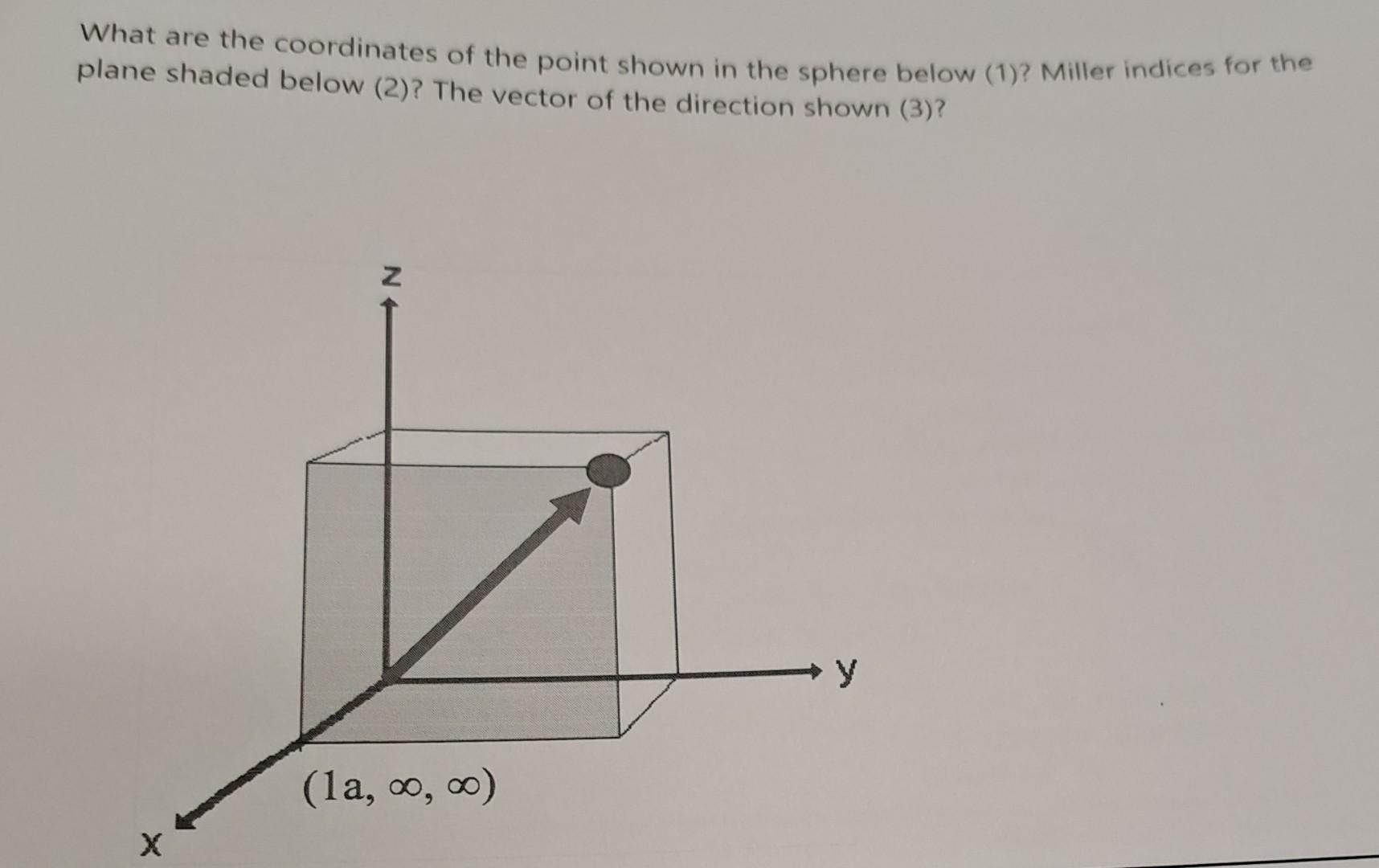 Solved What are the coordinates of the point shown in the | Chegg.com