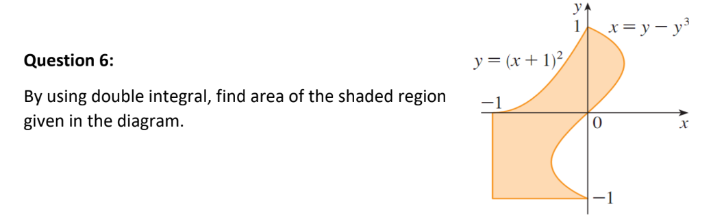 Solved Question 6:By using double integral, find area of the | Chegg.com