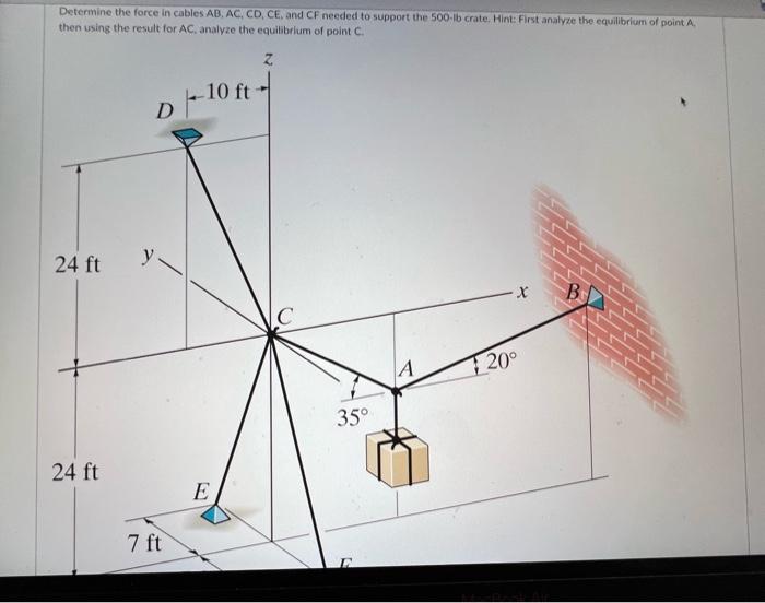 Solved Determine the force in cables AB, AC, CD, CE, and CF | Chegg.com