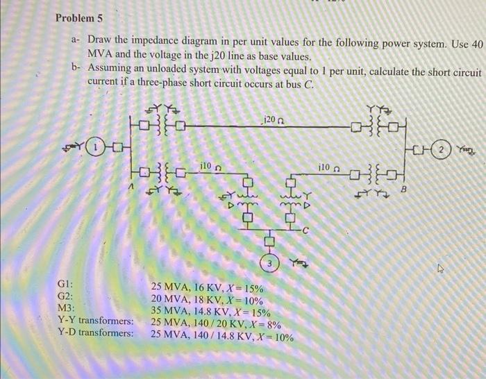Solved a- Draw the impedance diagram in per unit values for | Chegg.com