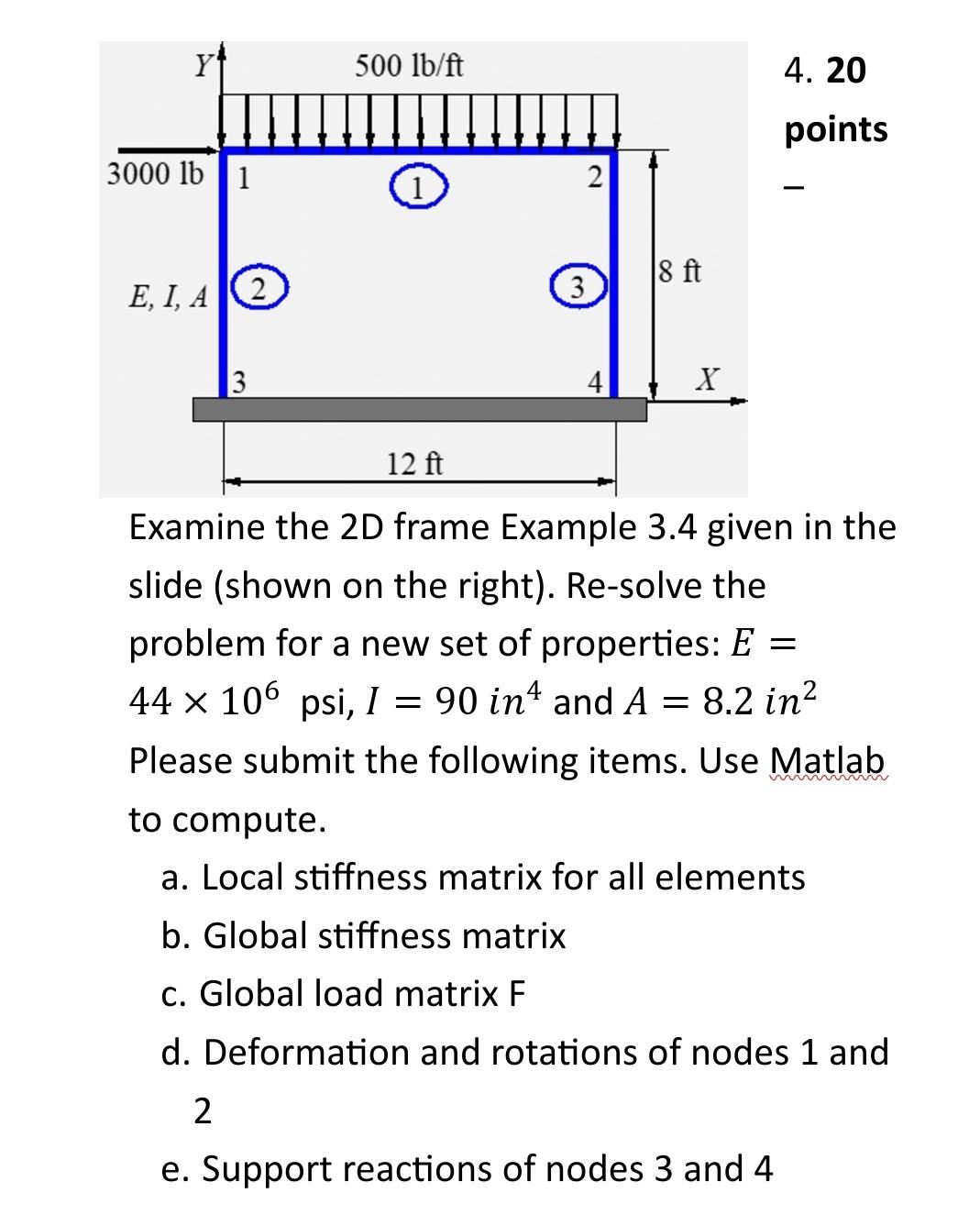Solved Examine the 2D frame Example 3.4 given in the slide | Chegg.com