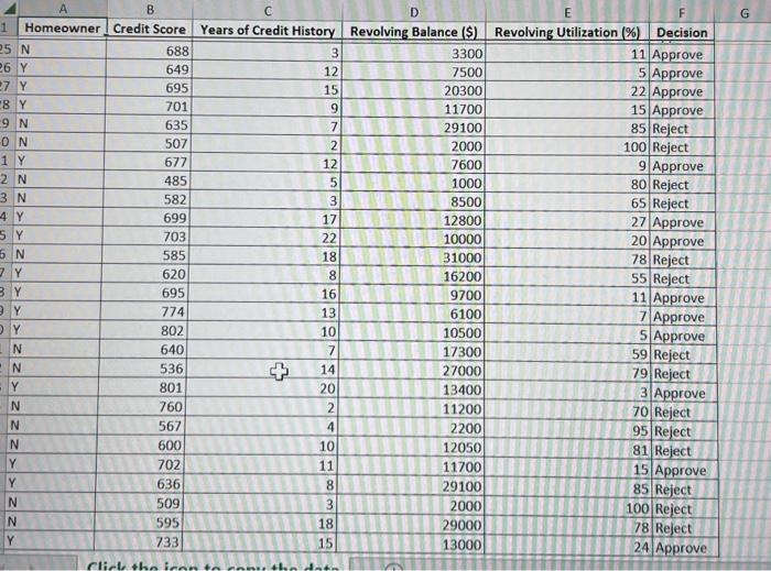 Use discriminant analysis to classify the | Chegg.com