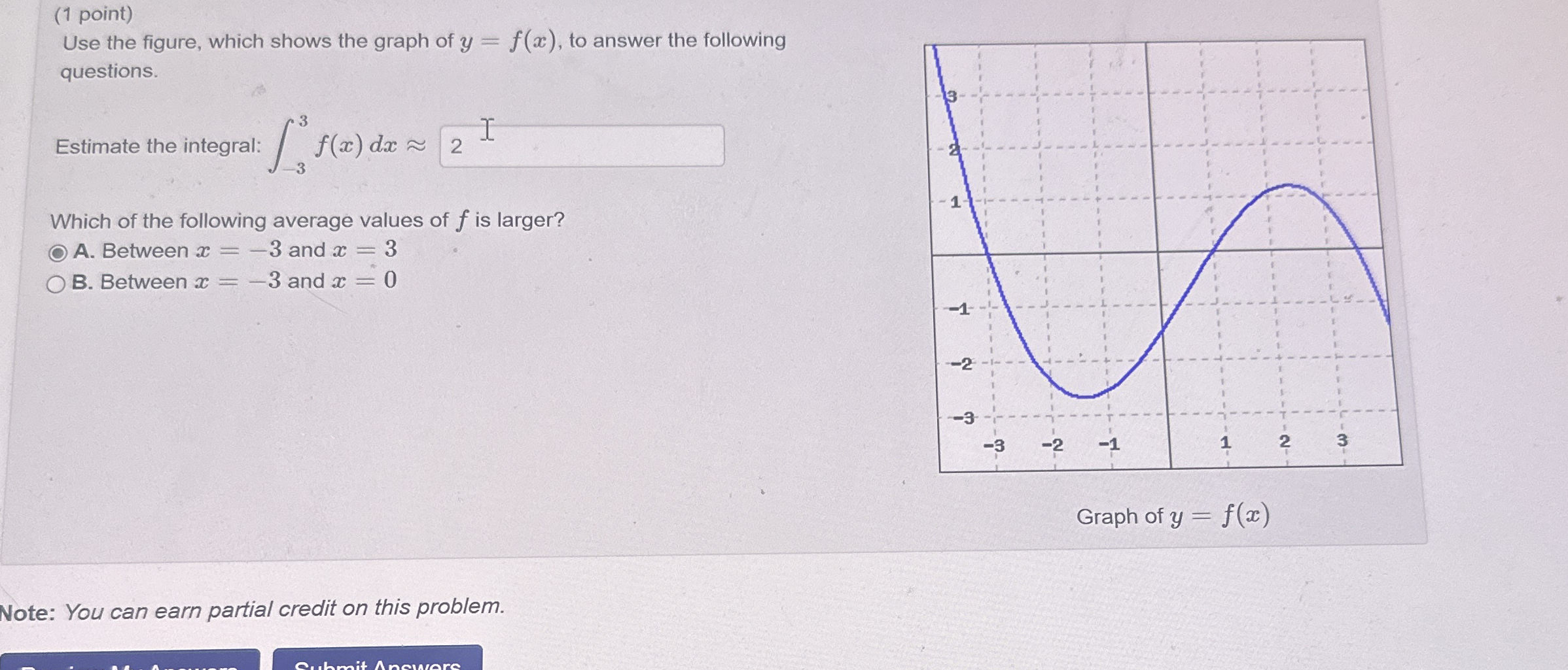 Solved (1 ﻿point)Use the figure, which shows the graph of | Chegg.com