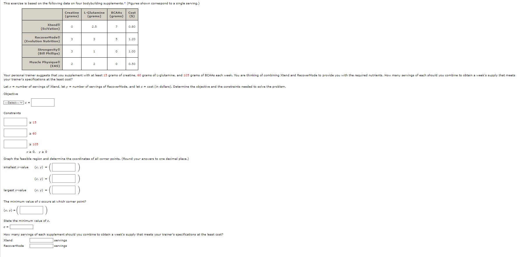 Solved This exercise is based on the following data on four | Chegg.com