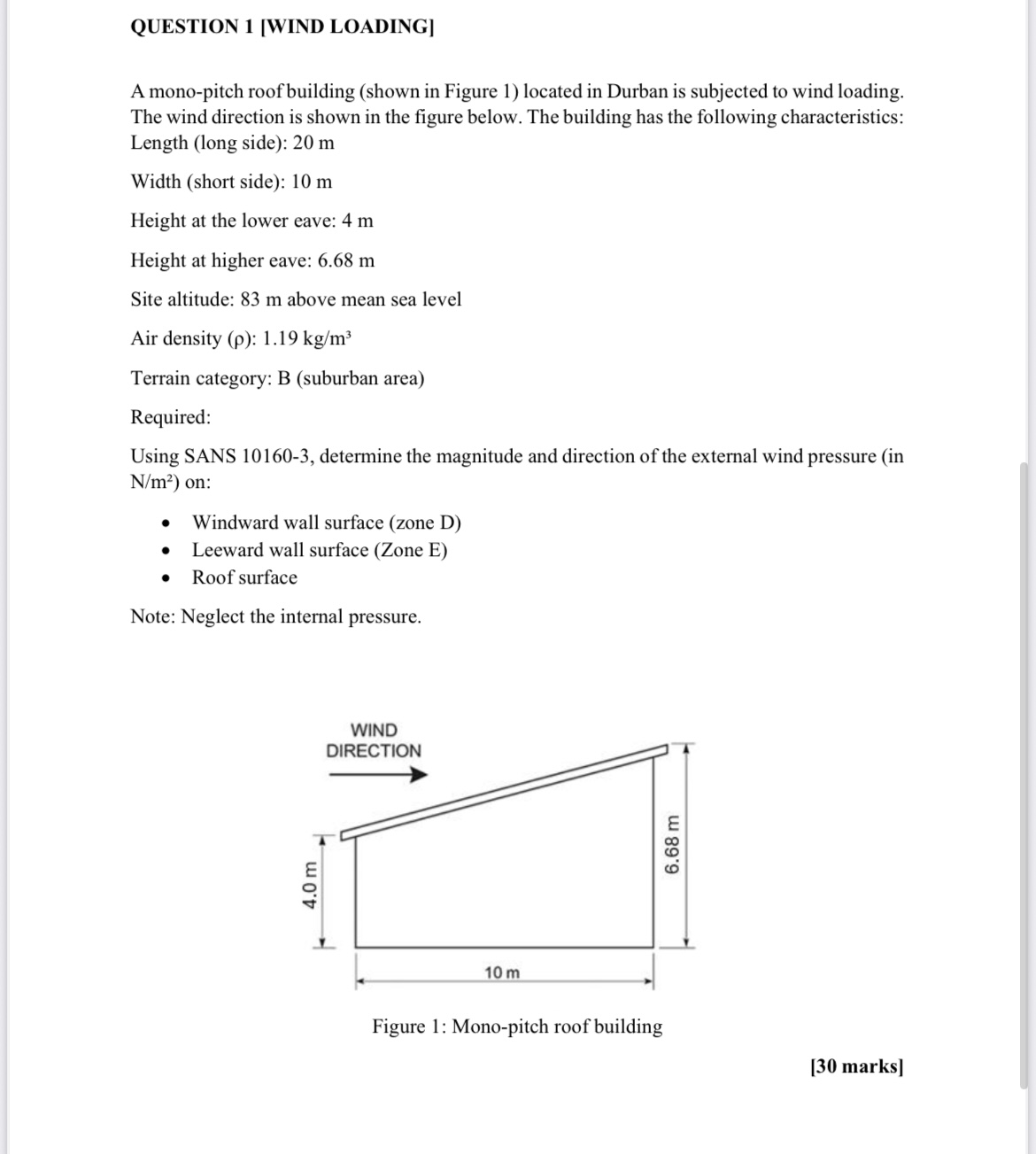 QUESTION 1 [WIND LOADING] ﻿A mono-pitch roof building | Chegg.com
