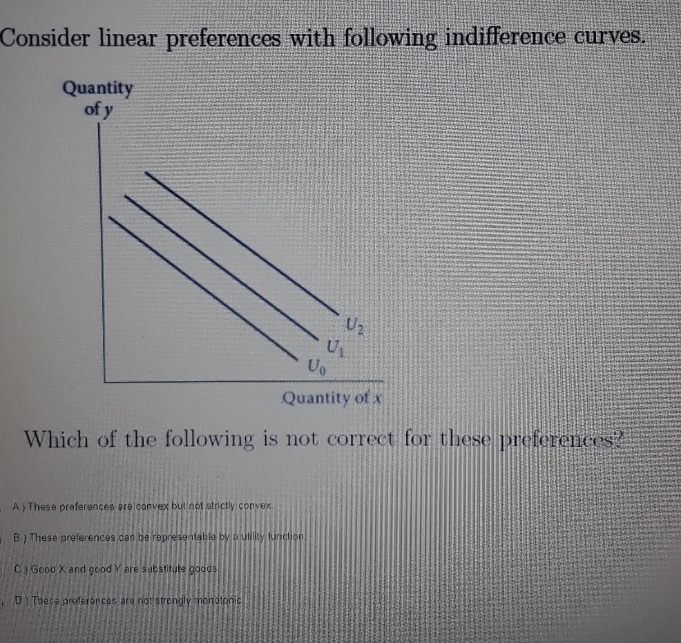 Solved Consider linear preferences with following | Chegg.com