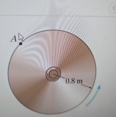 Solved Part AConsider the disk in (Figure 1). ﻿The angular | Chegg.com