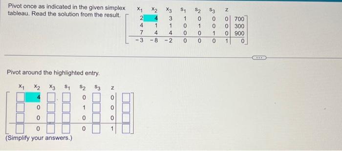 Solved Pivot once as indicated in the given simplex | Chegg.com