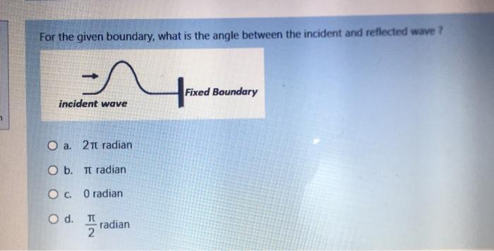 Solved For the given boundary, what is the angle between the | Chegg.com