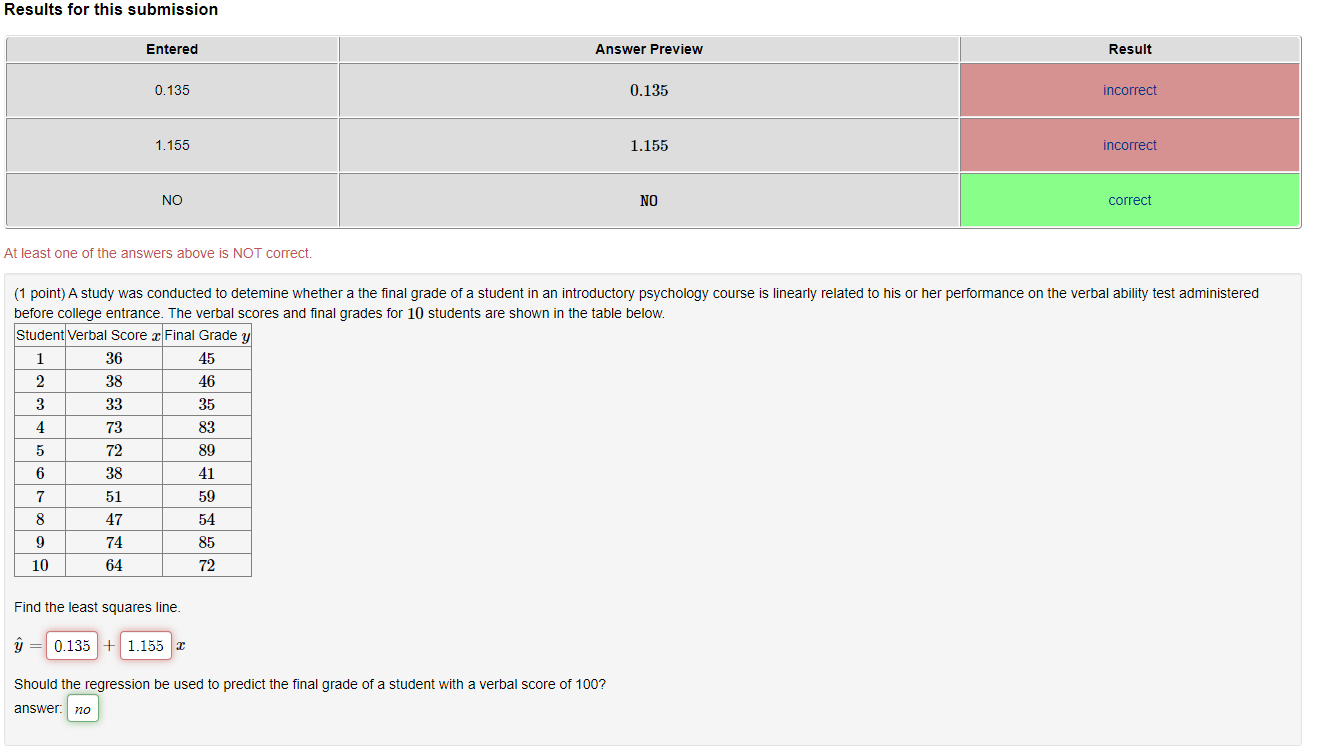 Solved Results for this submission\table[[Entered,Answer | Chegg.com