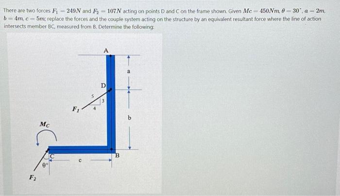 Solved There are two forces F1=249 N and F2=107 N acting on | Chegg.com