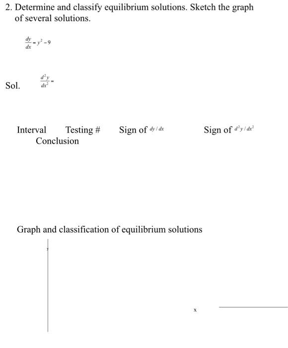 Solved 2. Determine and classify equilibrium solutions. | Chegg.com