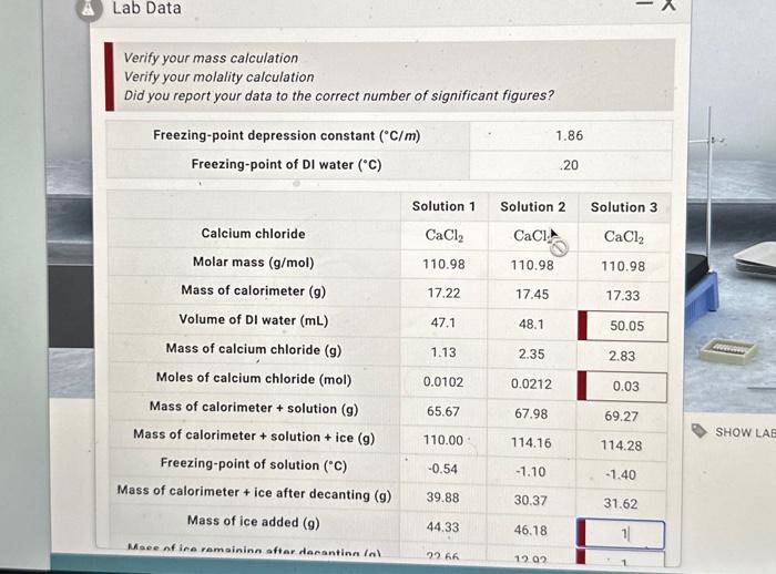 Solved Verify your mass calculation Verify your molality | Chegg.com
