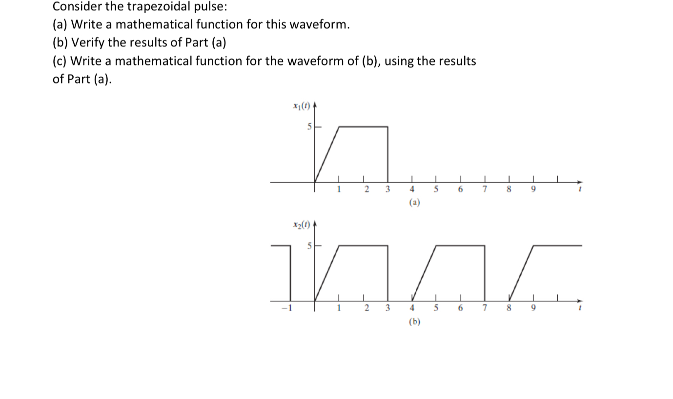 Solved Consider the trapezoidal pulse:(a) ﻿Write a | Chegg.com