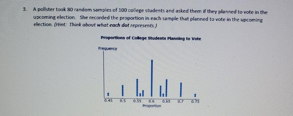 Solved SAMPLING DISTRIBUTIONS VS DISTRIBUTION OF A SAMPLE; | Chegg.com