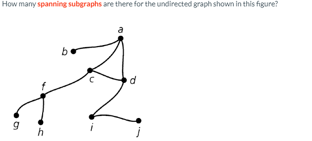 Solved How many spanning subgraphs are there for the | Chegg.com