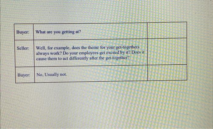 Solved Read through the following sales call transcript and | Chegg.com