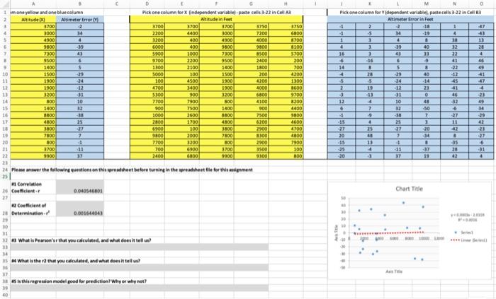 i need answers for the following questions based on | Chegg.com