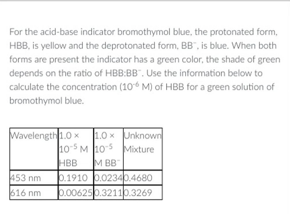Solved For the acid-base indicator bromothymol blue, the | Chegg.com Solved For the acid-base indicator bromothymol blue, the | Chegg.com